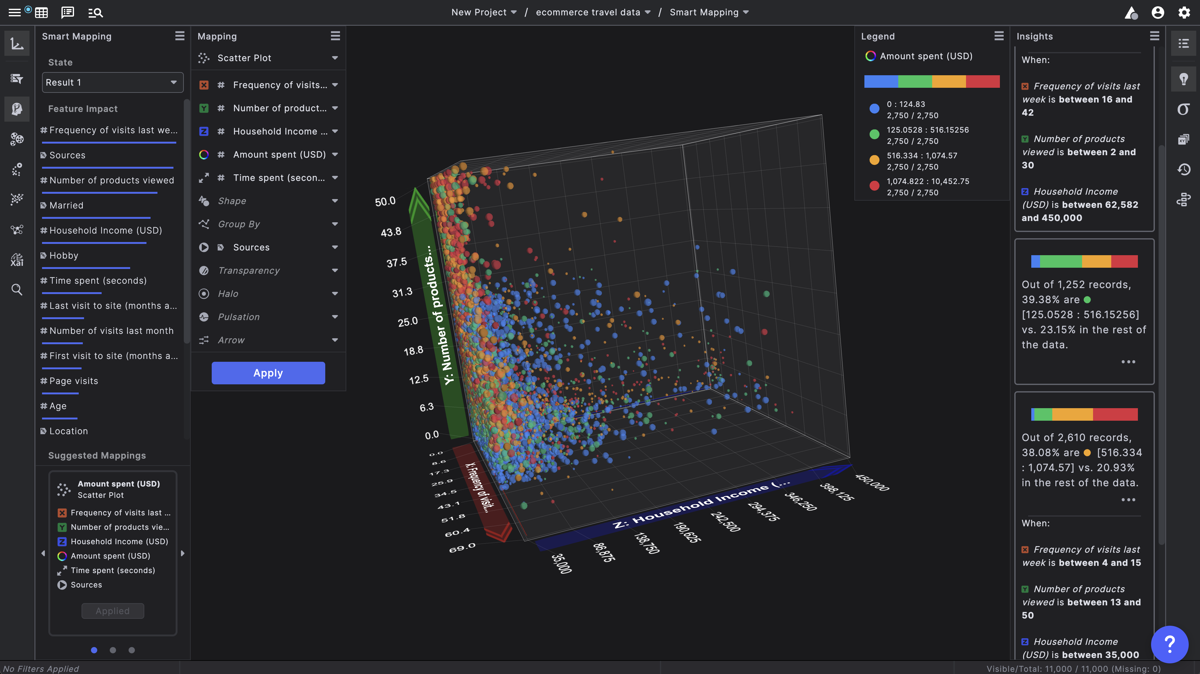 Lesson 3: Explore without limits – Virtualitics