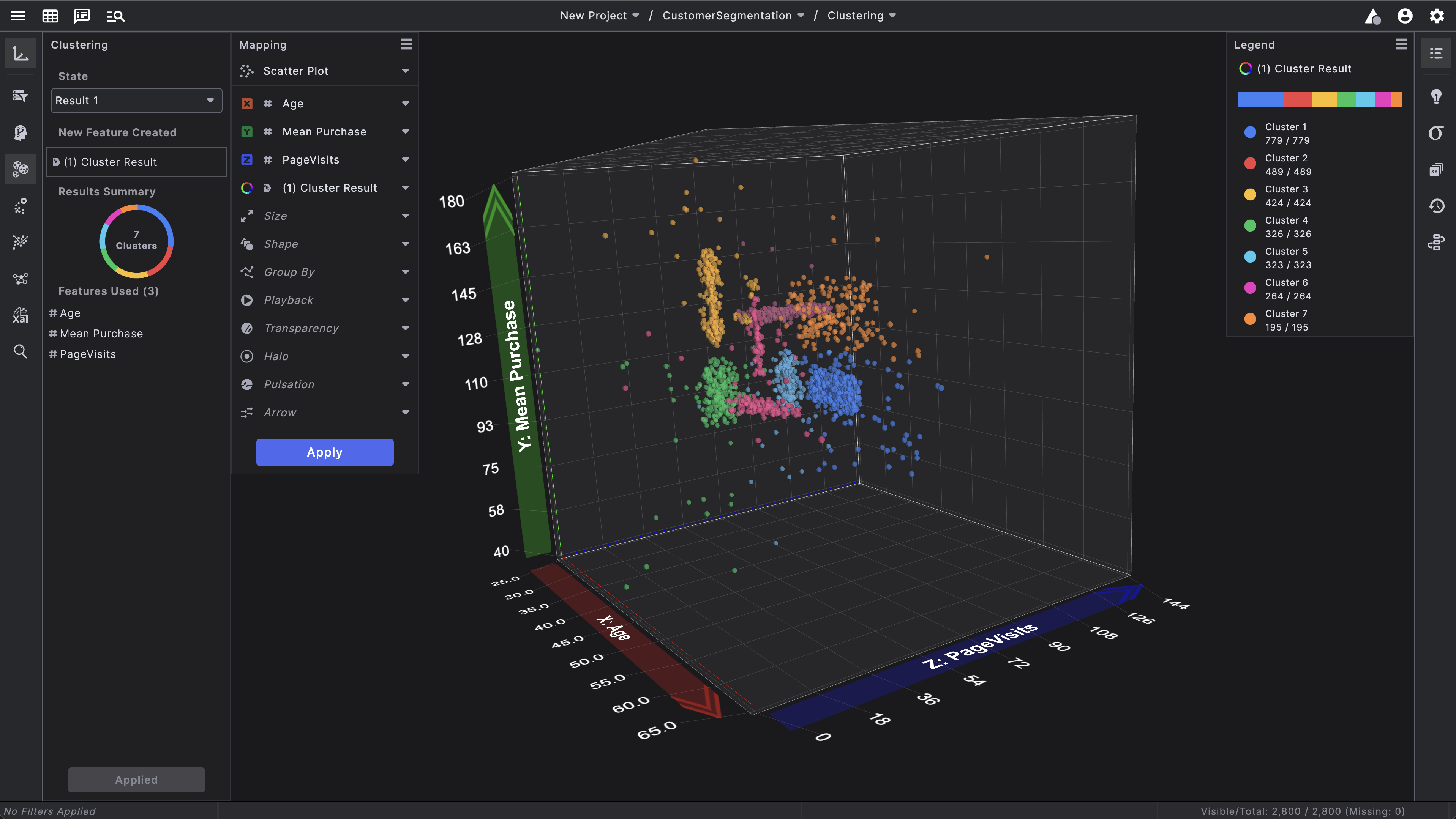 Grouping Similar Points Using Clustering – Virtualitics