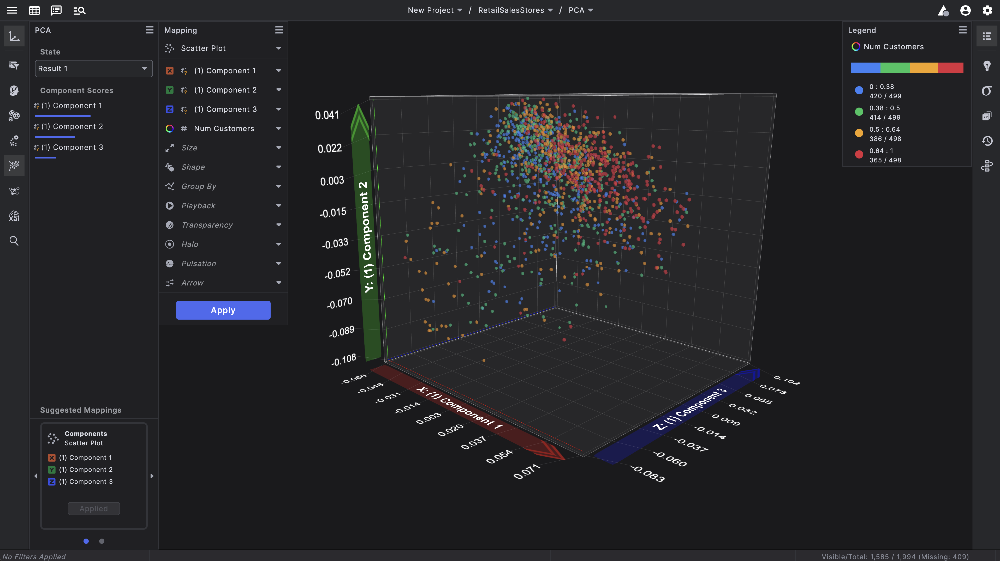 Reducing Dataset Complexity Using Principal Component Analysis (PCA ...