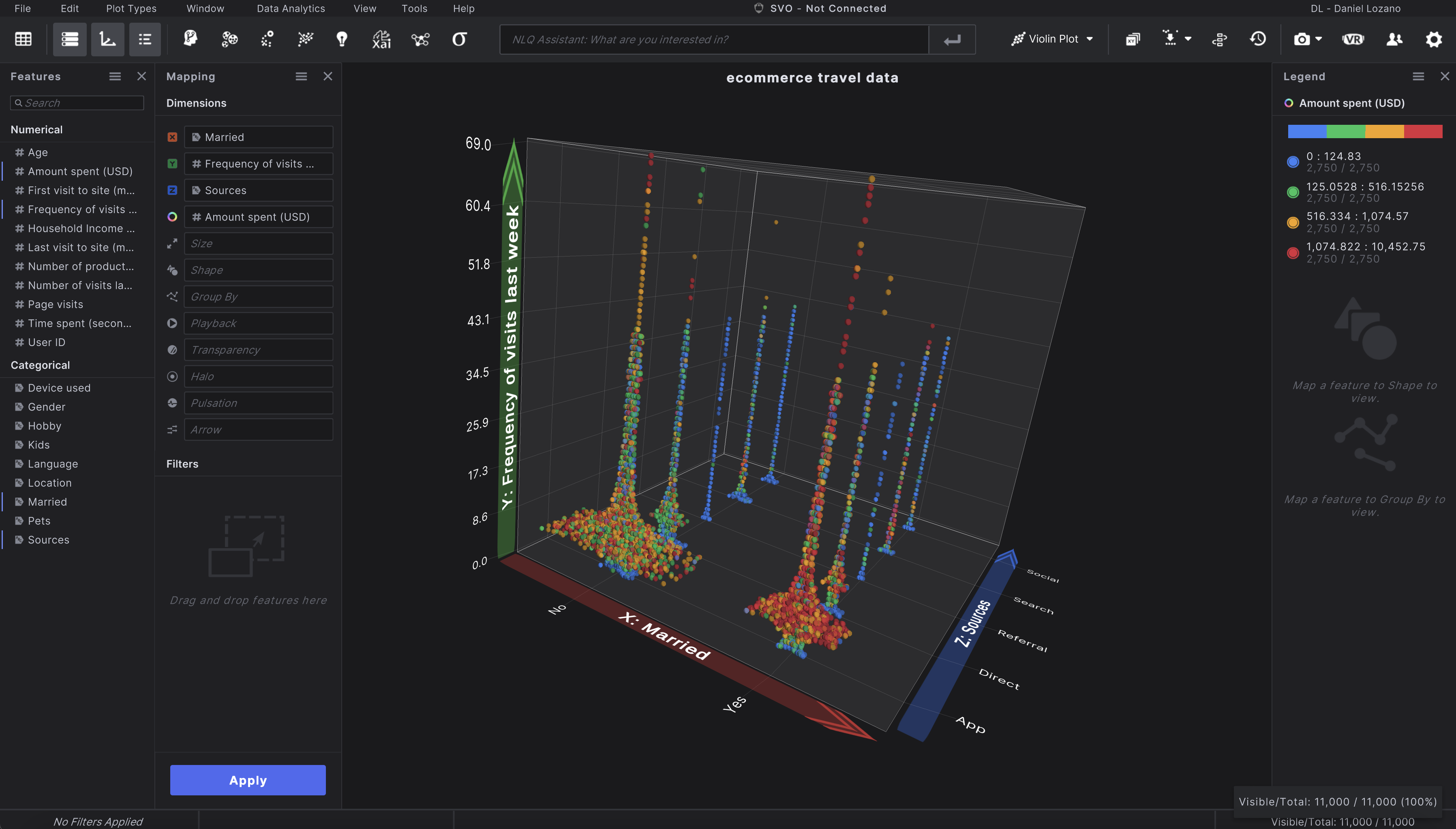 Using Plot Types to Visualize Data (Desktop) – Virtualitics