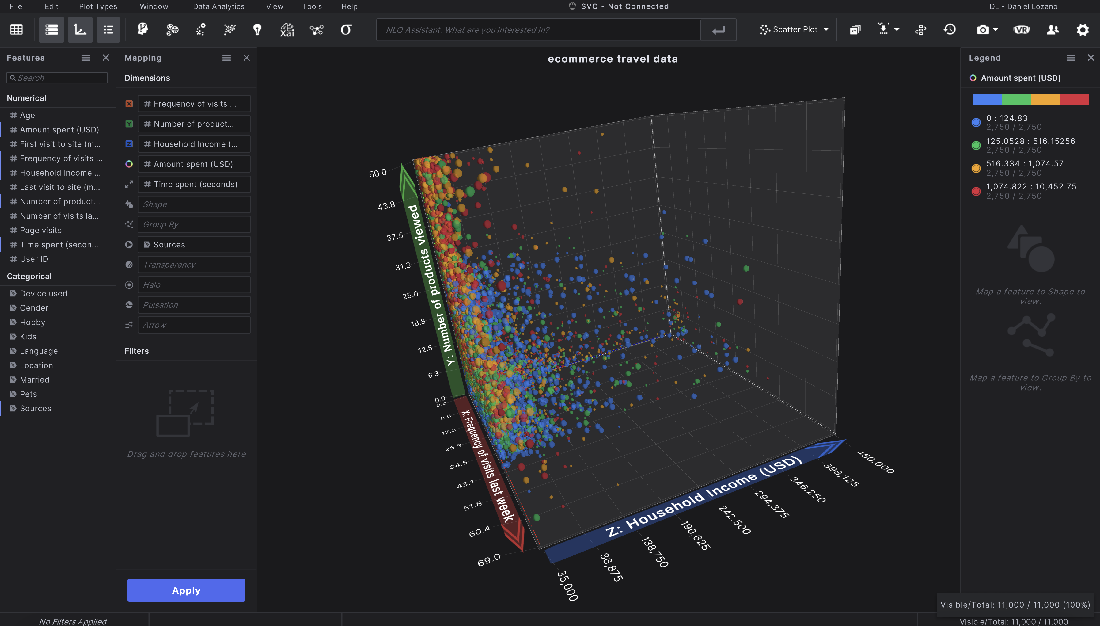 Using Plot Types to Visualize Data (Desktop) – Virtualitics