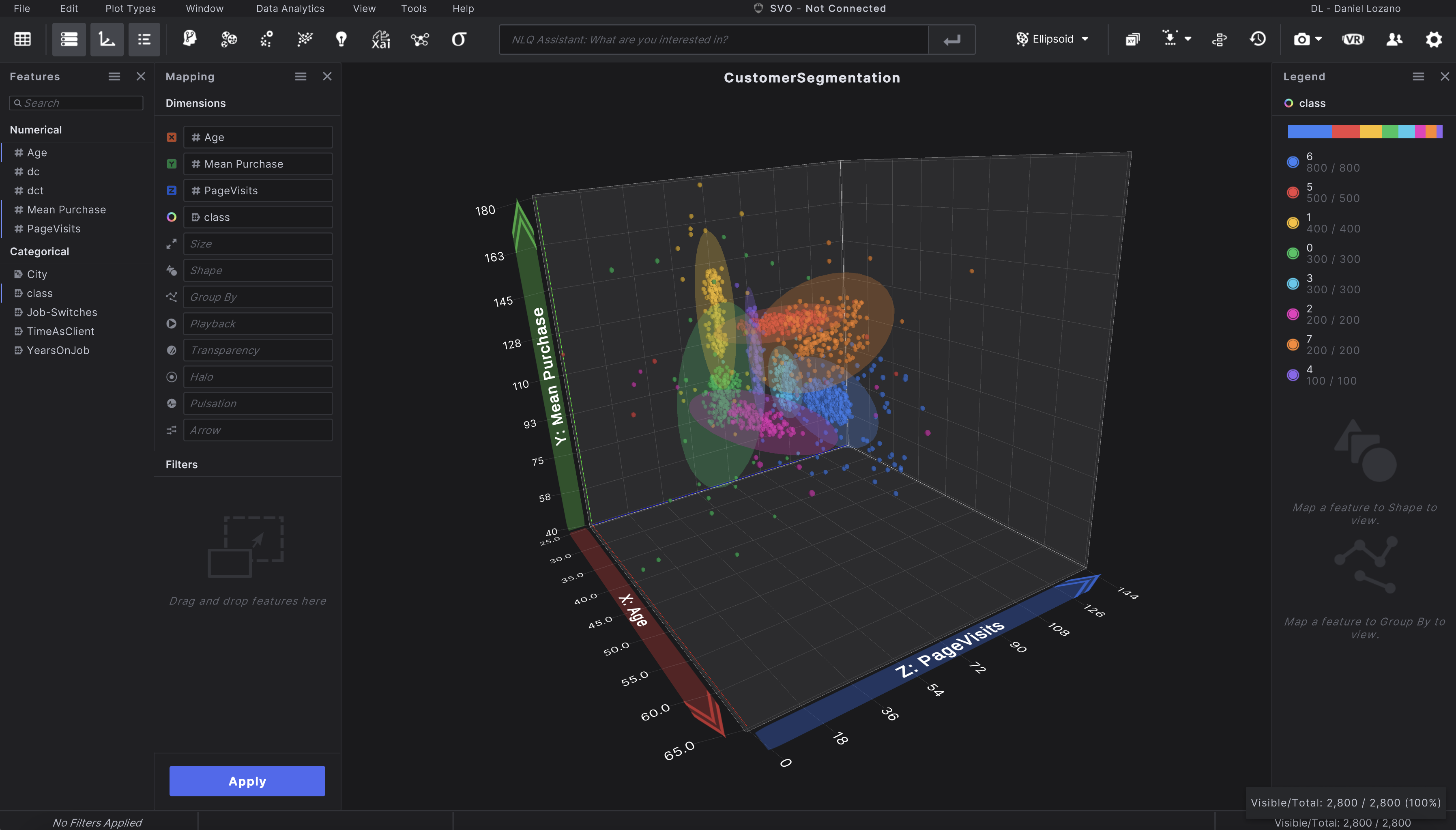 Using Plot Types to Visualize Data (Desktop) – Virtualitics