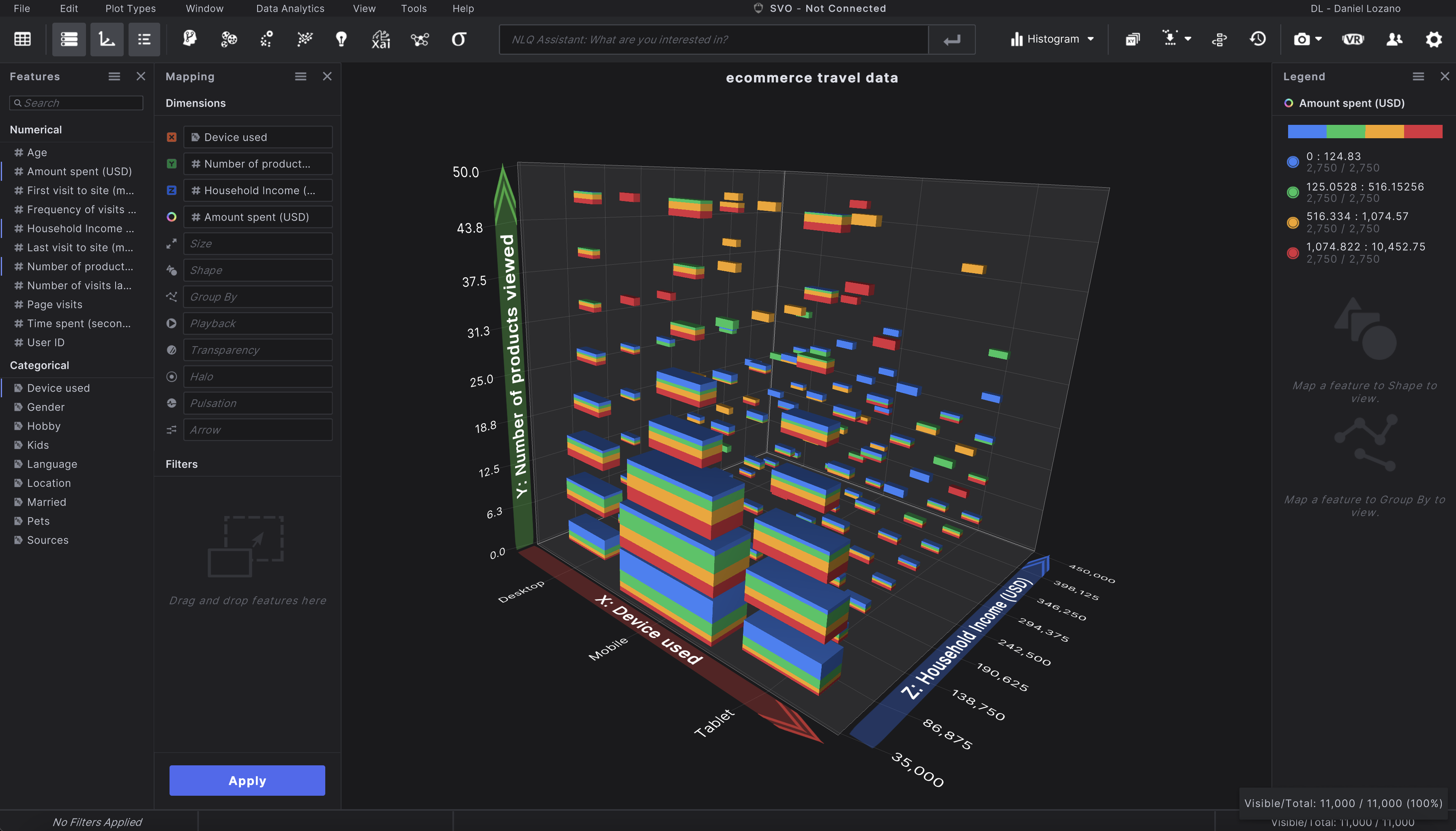 Using Plot Types to Visualize Data (Desktop) – Virtualitics