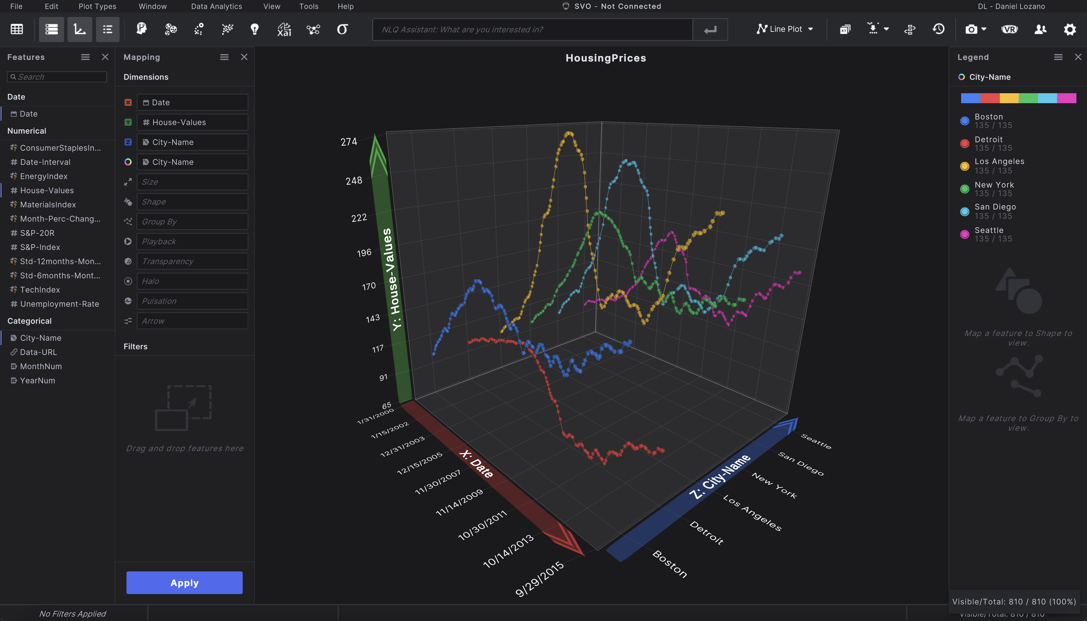 Using Plot Types to Visualize Data (Desktop) – Virtualitics