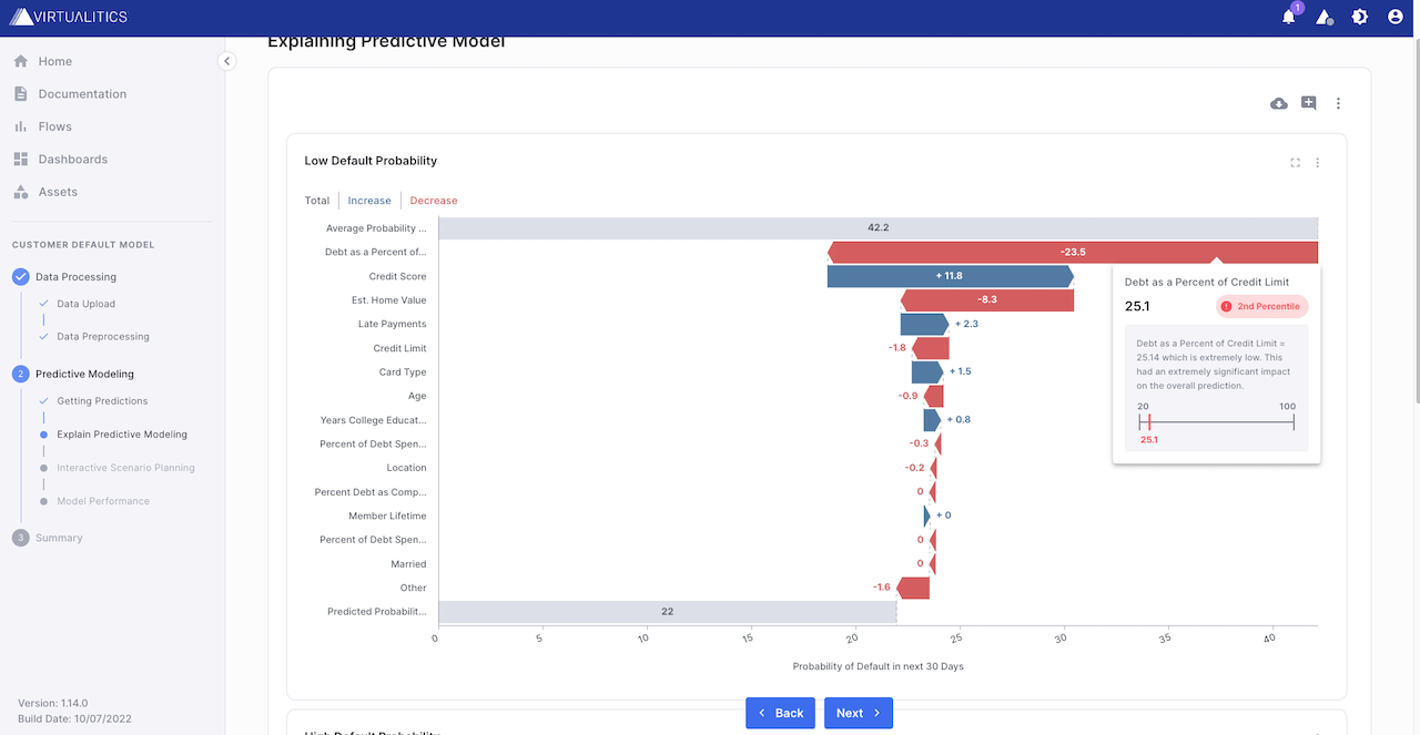 Lesson 3: Understanding Apps in the Virtualitics AI Platform – Virtualitics