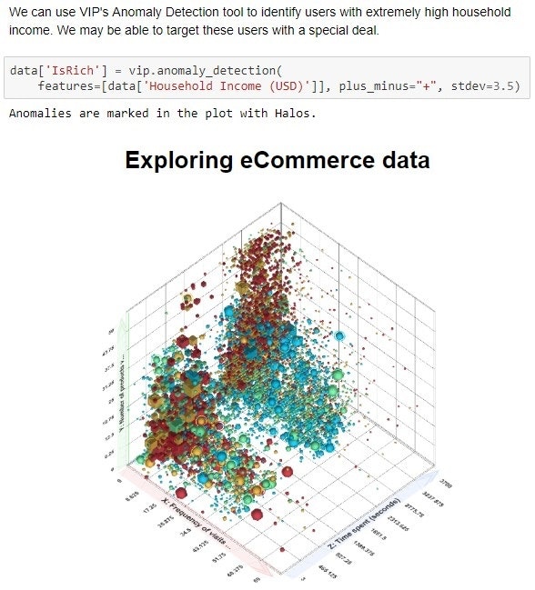 Virtualitics Python Api Example Notebooks Virtualitics